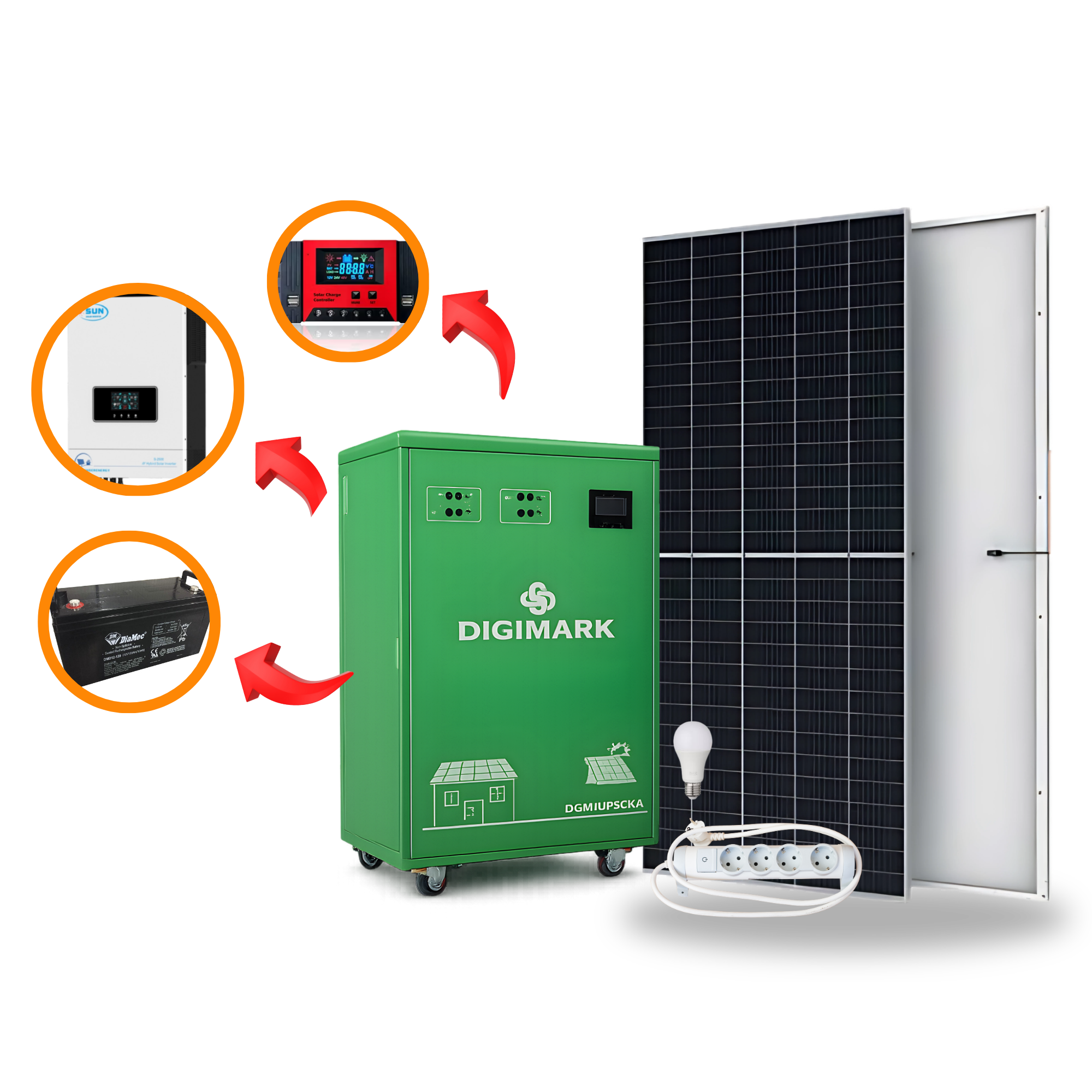 DIGIMARK 5KW Solar Box System